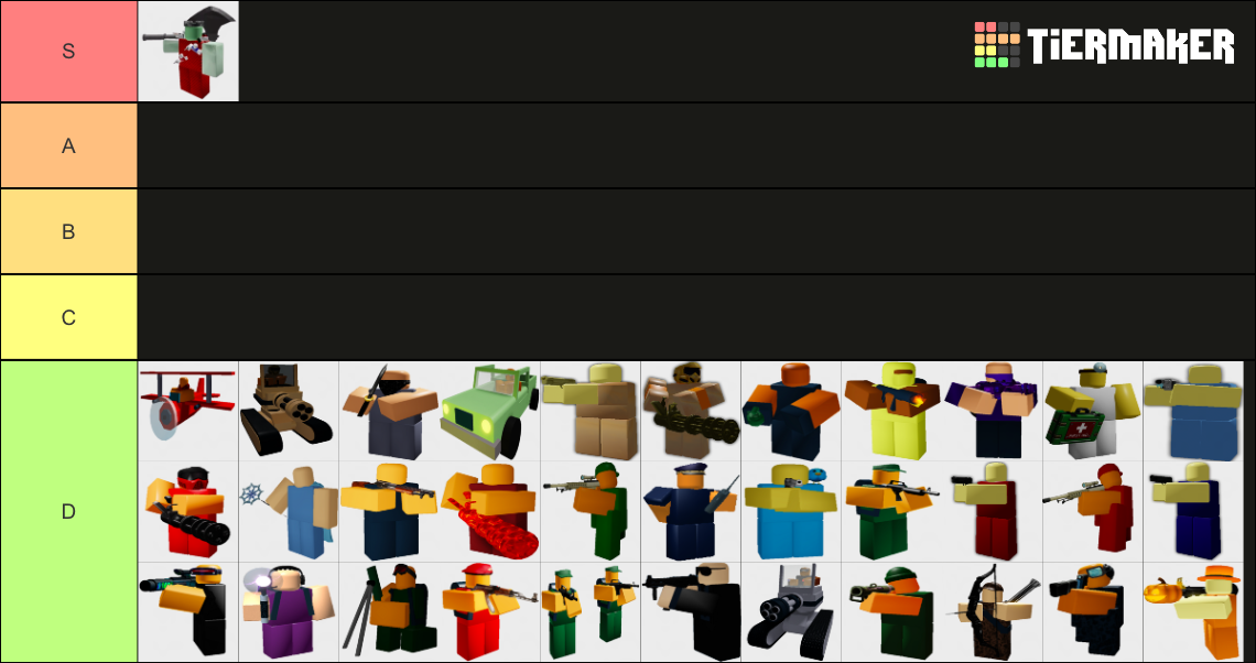TBBF Towers Tier List (Community Rankings) - TierMaker