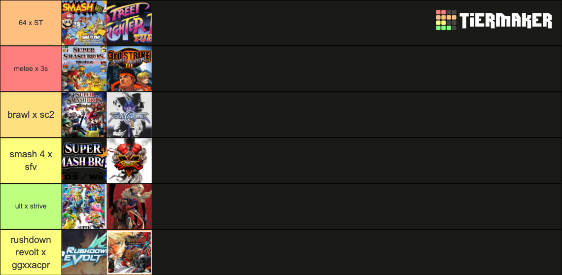 vibe chart Tier List (Community Rankings) - TierMaker