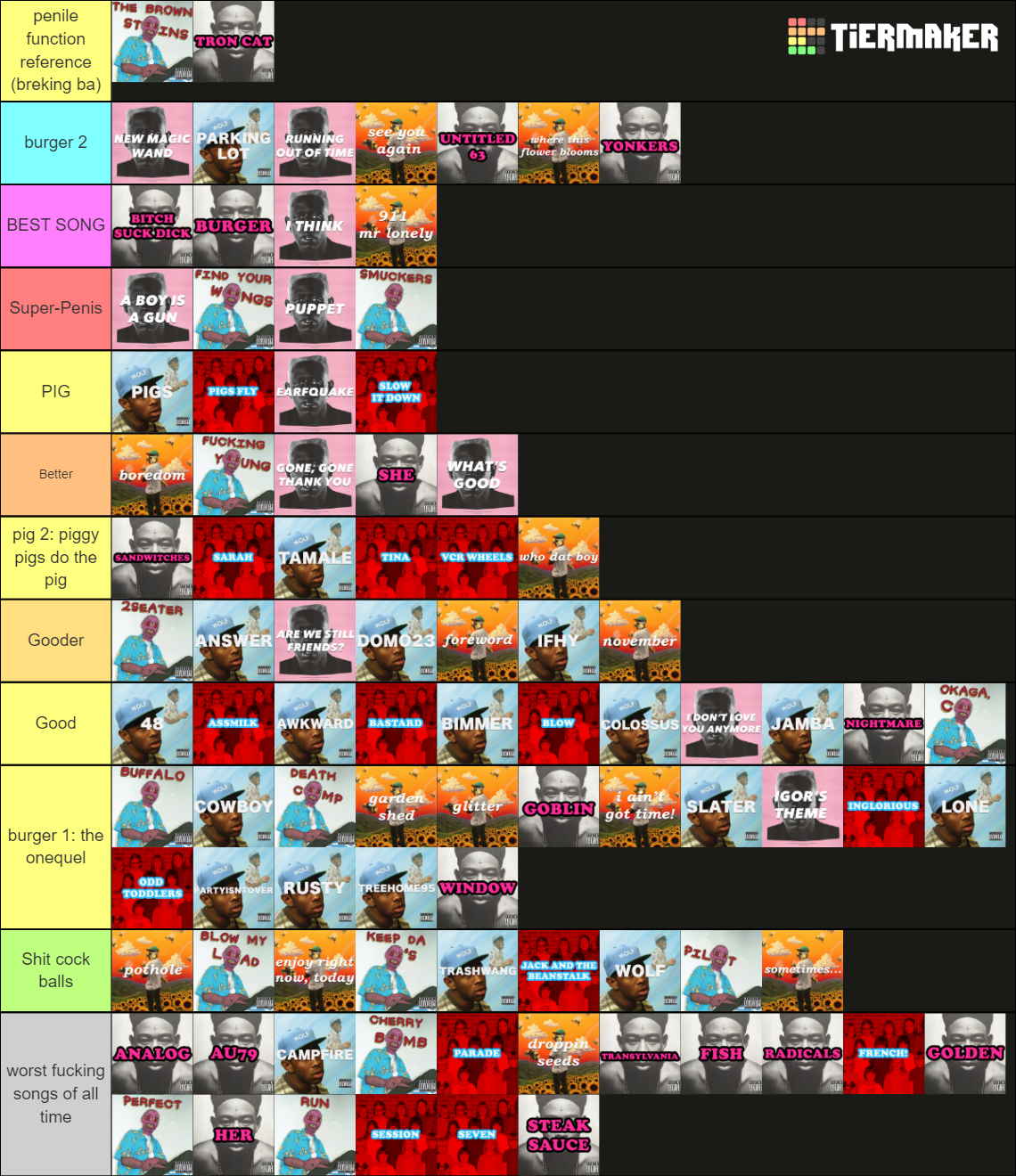 EVERY TYLER THE CREATOR SONG Tier List (Community Rankings) - TierMaker