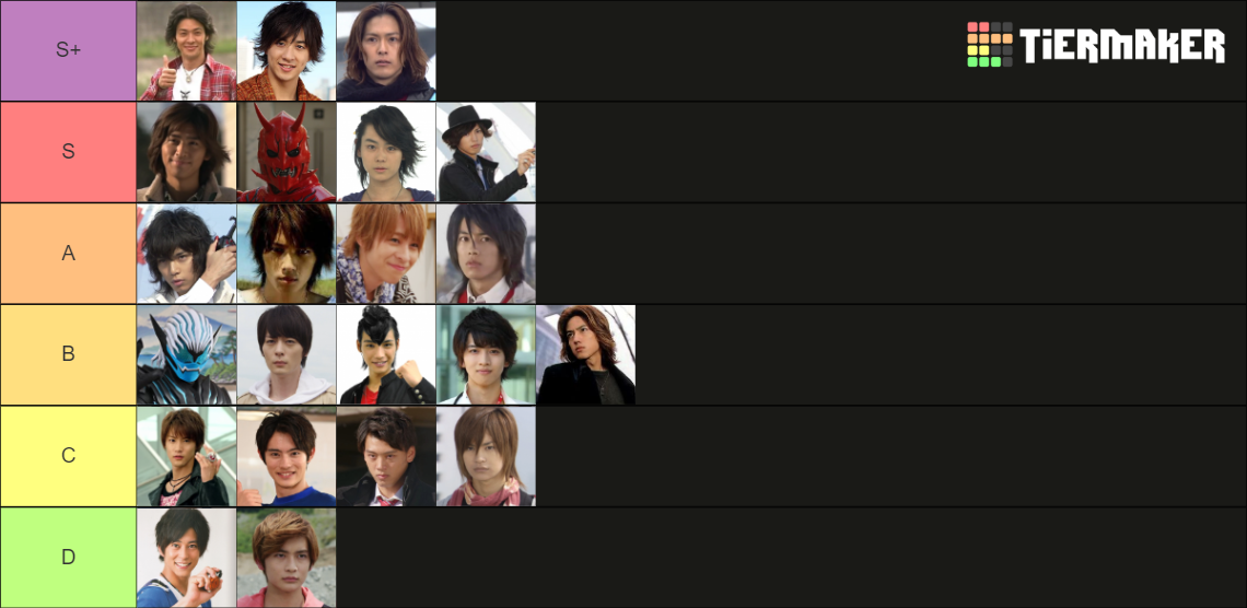 Kamen Rider Every Main Protagonist (Showa, Heisei, Reiwa) Tier List ...