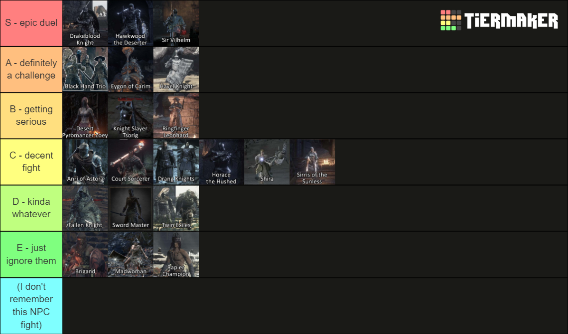 Dark Souls 3 NPC Enemies Tier List (Community Rankings) - TierMaker