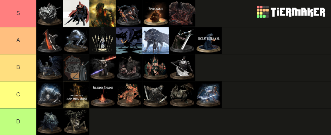 Dark souls 3 OST ranking Tier List (Community Rankings) - TierMaker