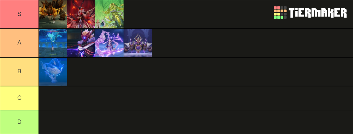 Genshin Impact Boss OST Tier List (Community Rankings) - TierMaker
