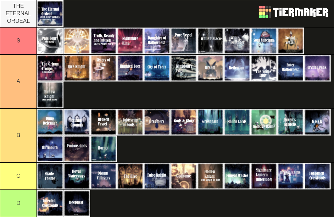 Hollow Knight Ultimate Soundtrack Tier List (Community Rankings) - TierMaker
