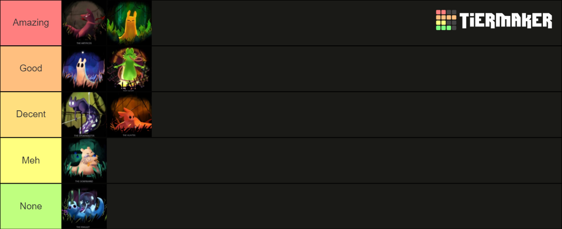 Rain World Downpour slugcats Tier List (Community Rankings) - TierMaker