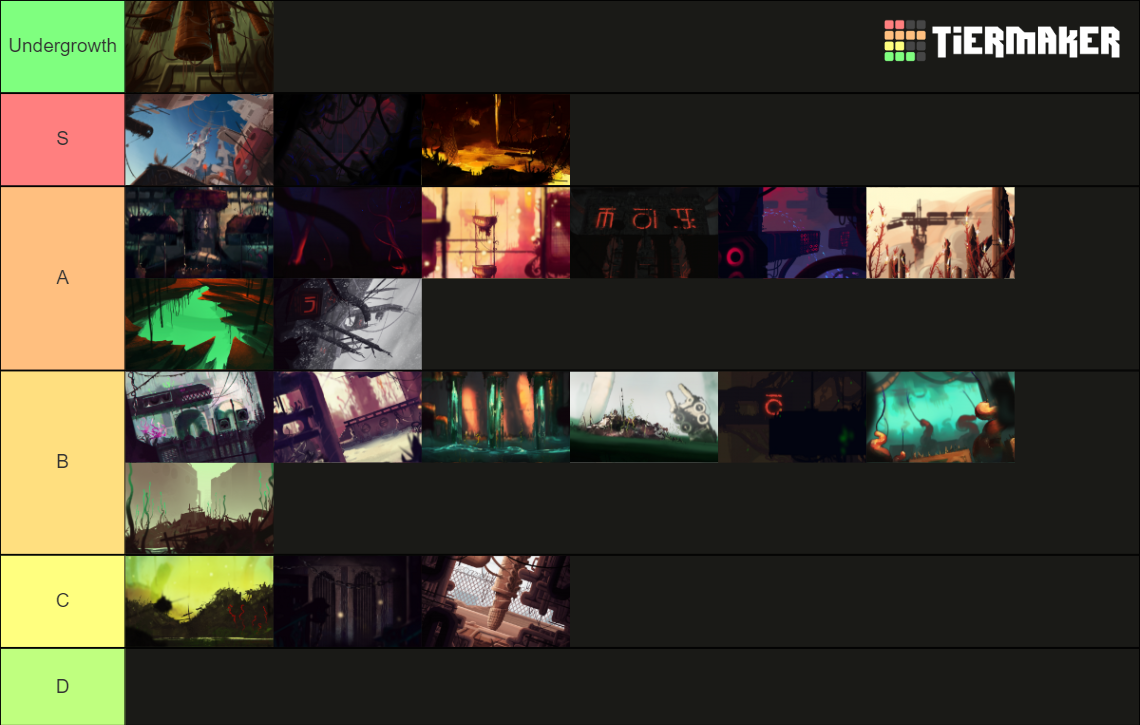 Rain World Regions (Downpour) Tier List (Community Rankings) - TierMaker