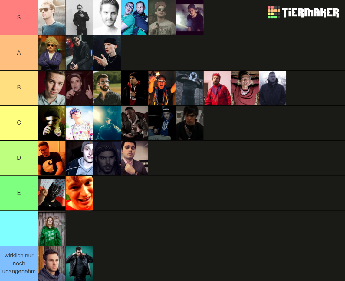 VBT Rapper (100) Tier List (Community Rankings) - TierMaker