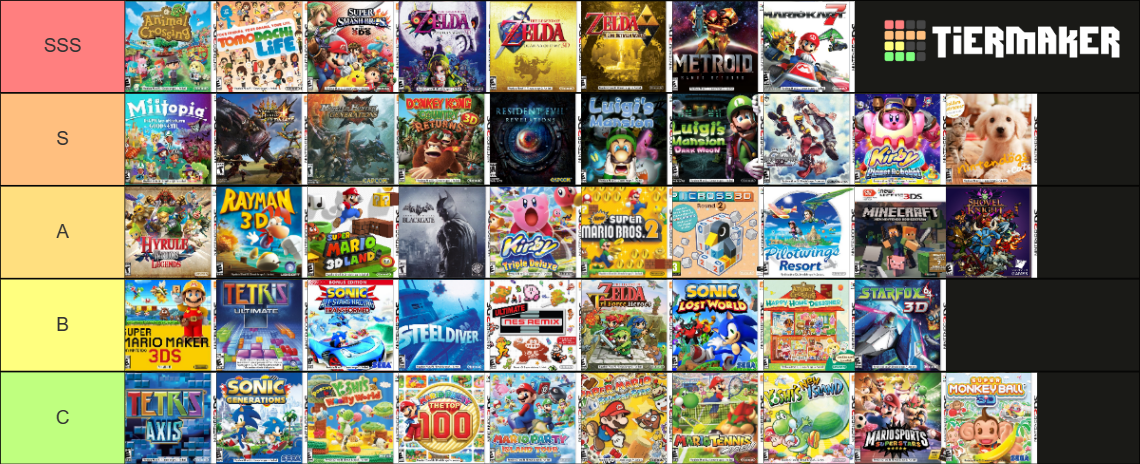 3DS Retail Game Tier List (Community Rankings) - TierMaker
