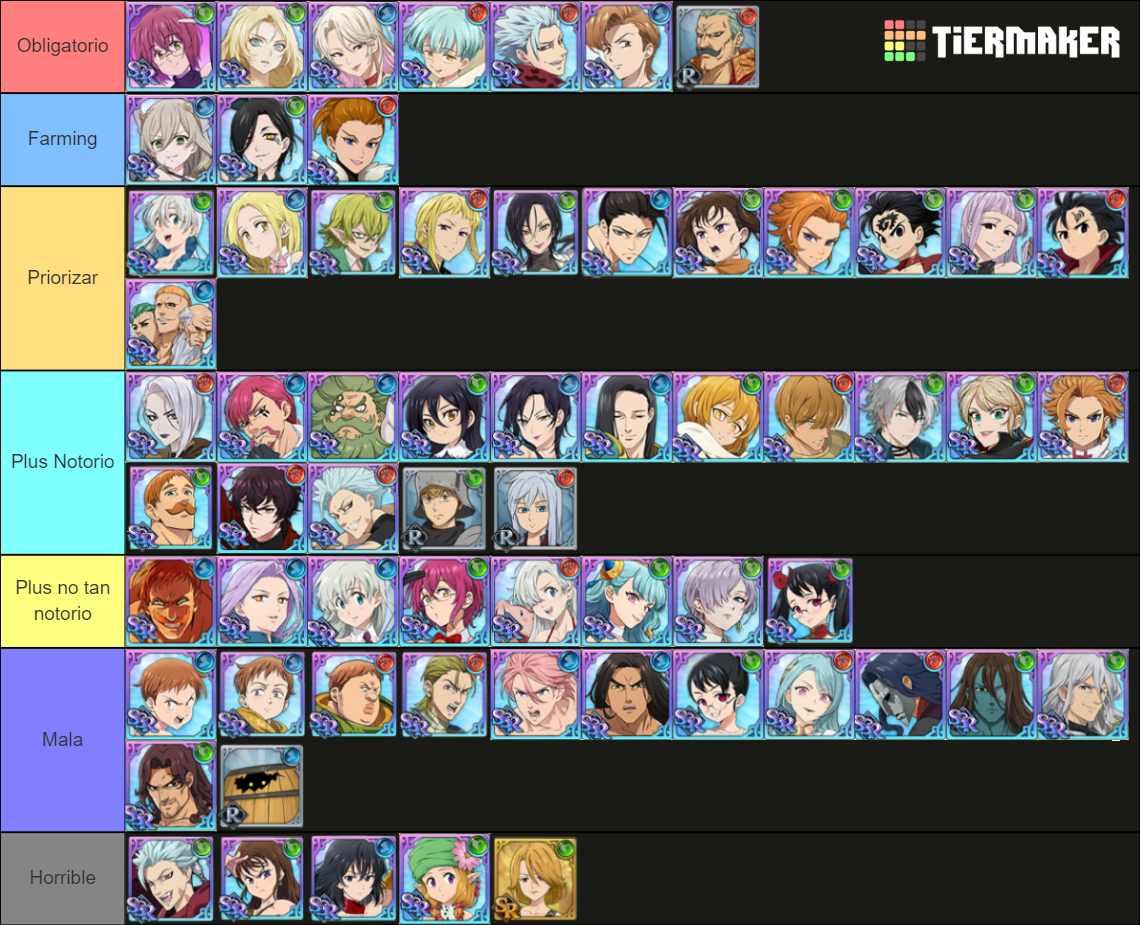 Grand Cross JP (Updated June 2024; Sabunak) Tier List (Community ...