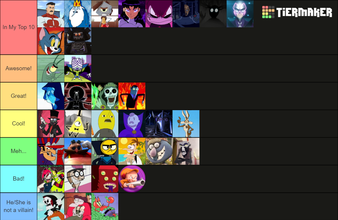 ULTIMATE Cartoon Villains (500+ VILLAINS) Tier List (Community Rankings ...