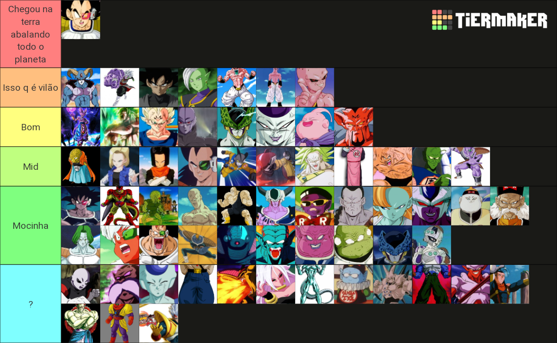 Dragon Ball Villans Tier List (Community Rankings) - TierMaker