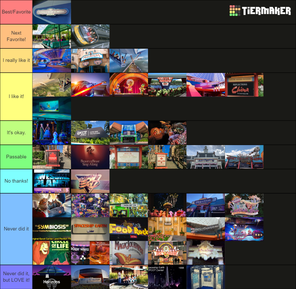 EPCOT Attractions - All of Them! Tier List (Community Rankings) - TierMaker
