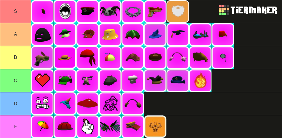 Shell Shockers New Yolker Skins Tier List (Community Rankings) - TierMaker