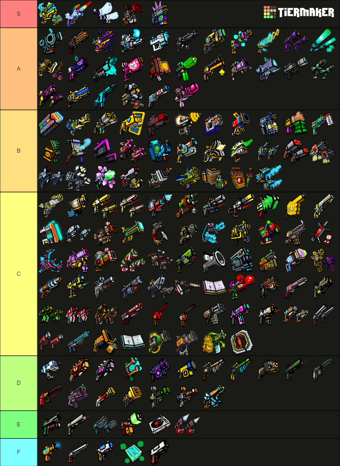 Pixel Gun 3D - ALL Backups (22.6.2) Tier List (Community Rankings ...