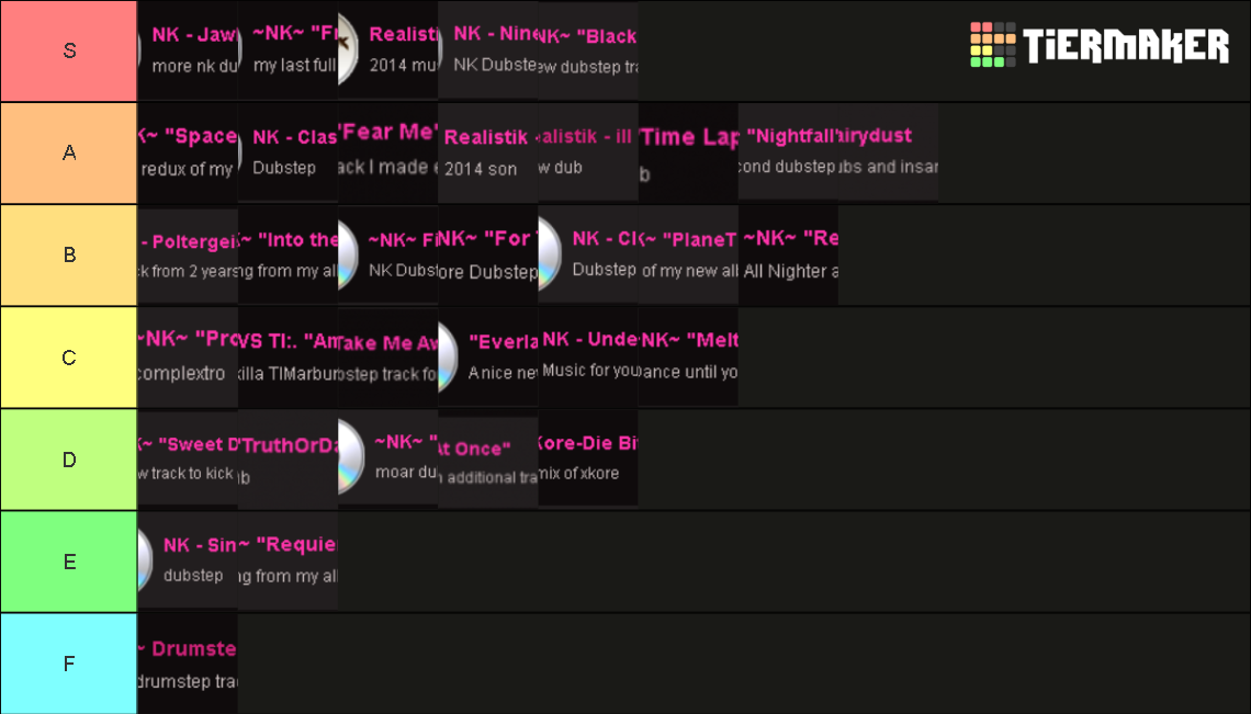 NIGHTkilla (Rukus & Realistic) songs Tier List (Community Rankings) - TierMaker