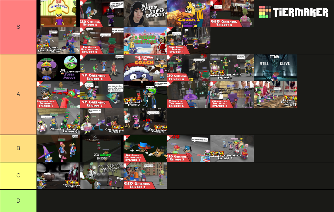 Team Drop (UPDATED) Tier List (Community Rankings) - TierMaker
