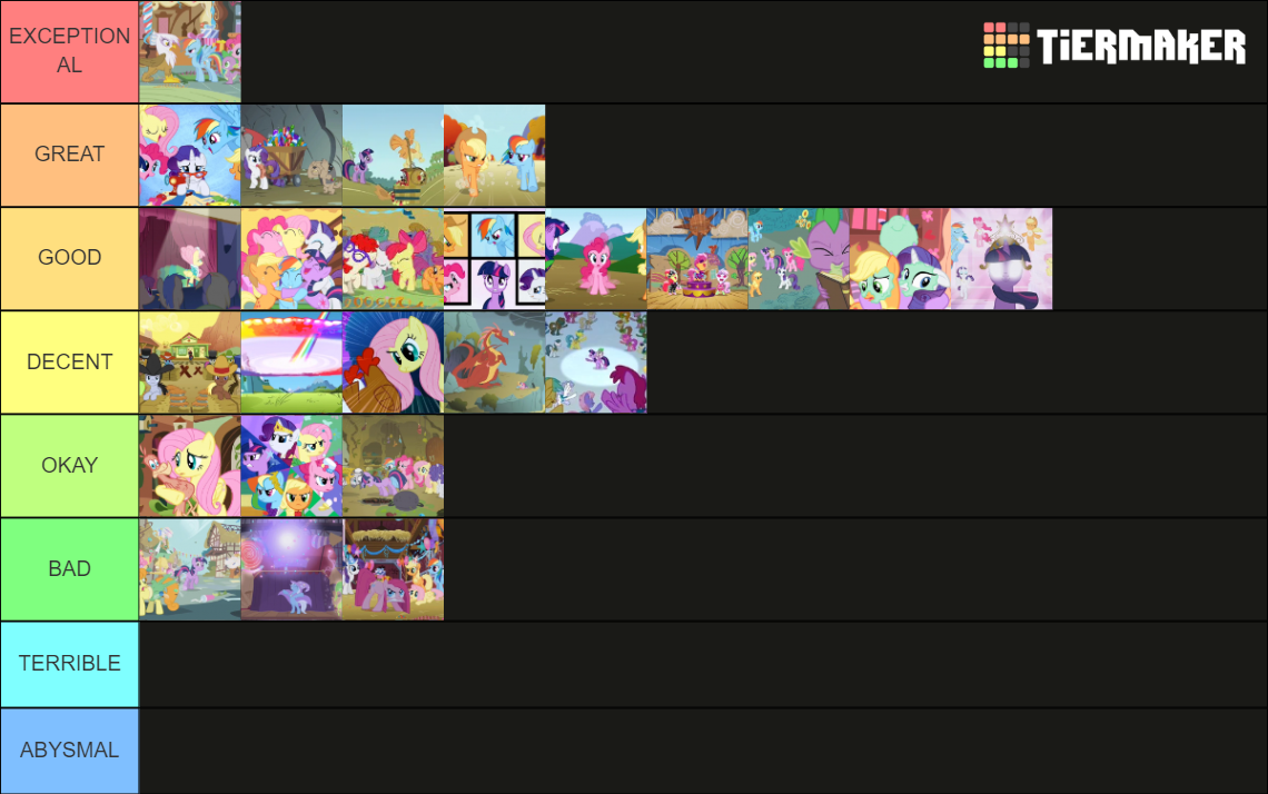 MLP:FiM Season 1 Tier List (Community Rankings) - TierMaker