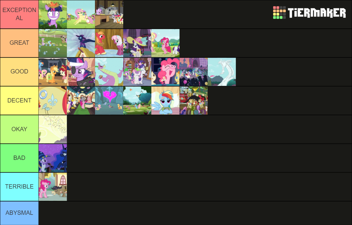 MLP:FiM Season 2 Tier List (Community Rankings) - TierMaker