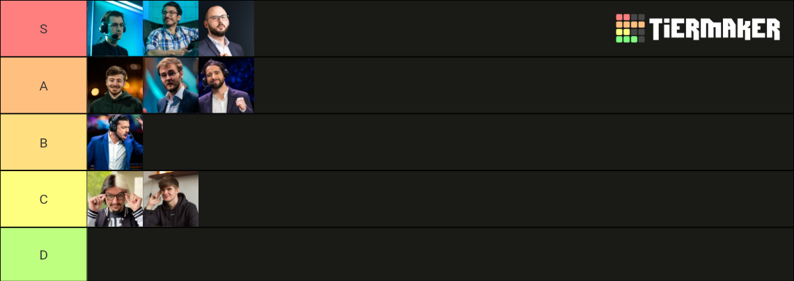 OTP lol caster Tier List (Community Rankings) - TierMaker