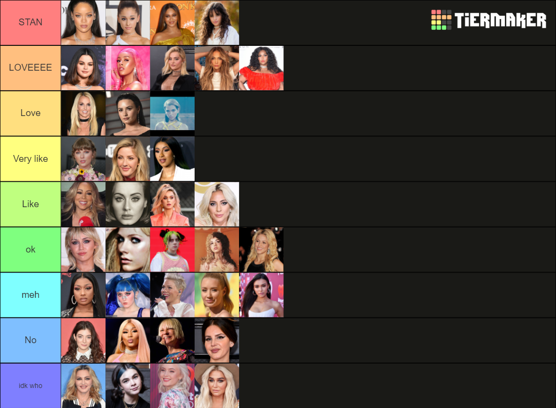 Pop female singers Tier List (Community Rankings) - TierMaker