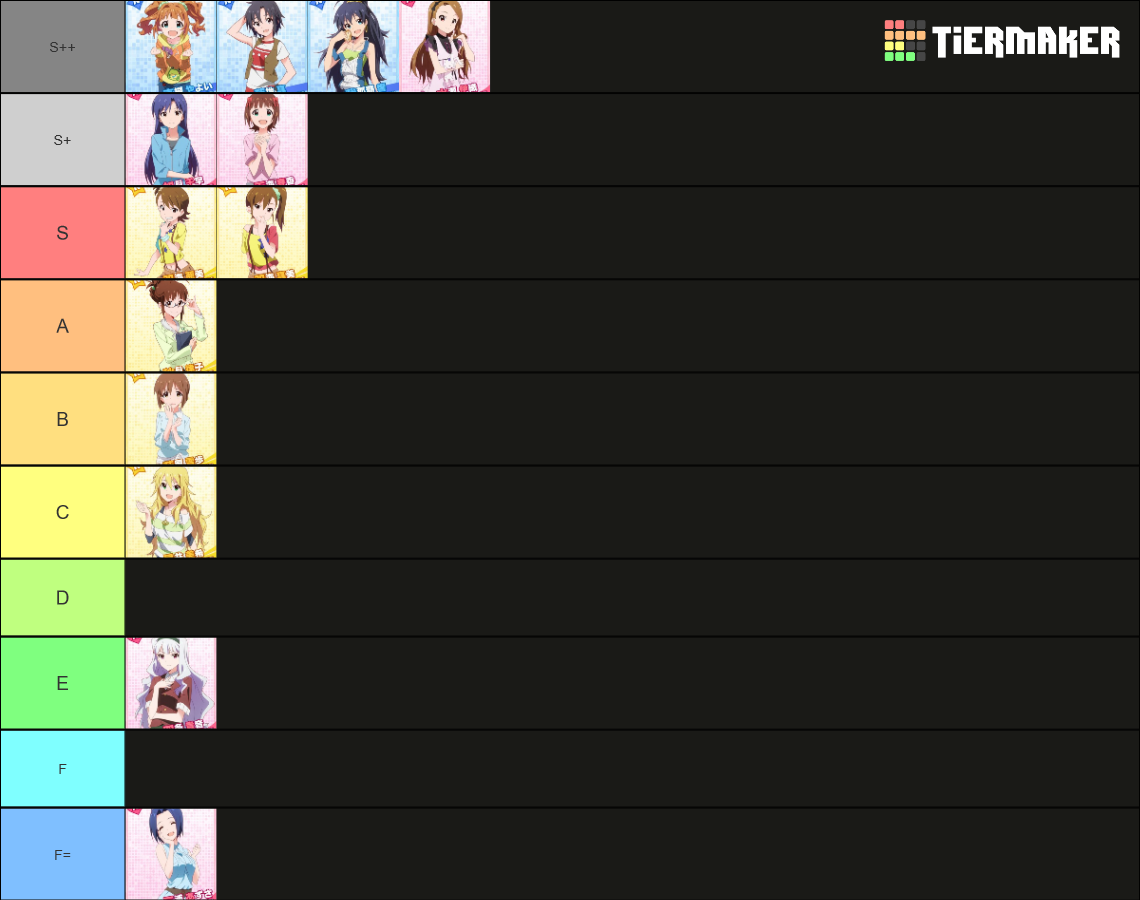 The iDOLM@STER Original Cast Tier List (Community Rankings) - TierMaker