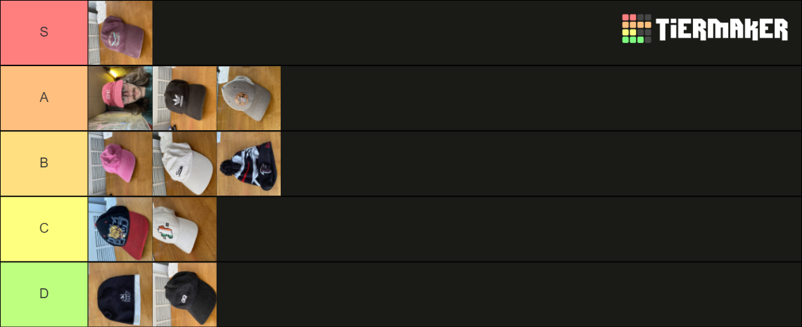 zeb's hats Tier List (Community Rankings) - TierMaker