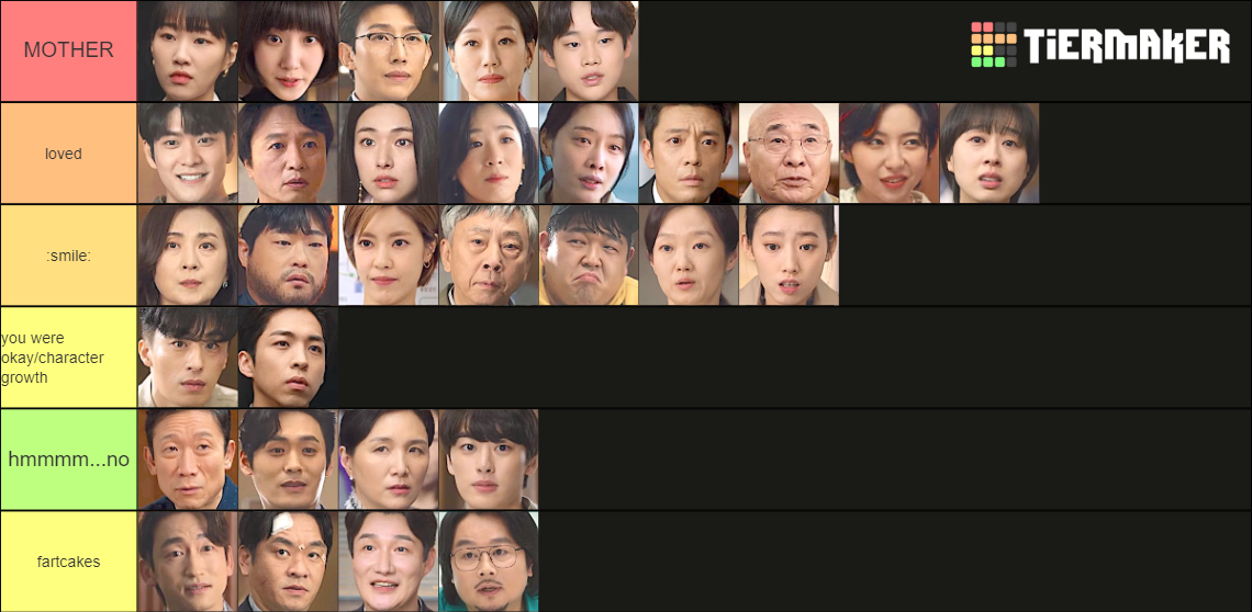 Extraordinary Attorney Woo Characters Tier List (Community Rankings ...