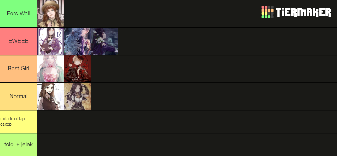 LOTM characters Tier List (Community Rankings) - TierMaker