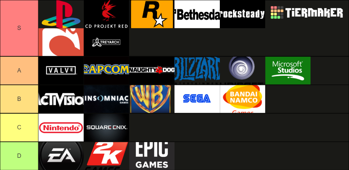 Game Studios/ Developers Tier List (Community Rankings) - TierMaker