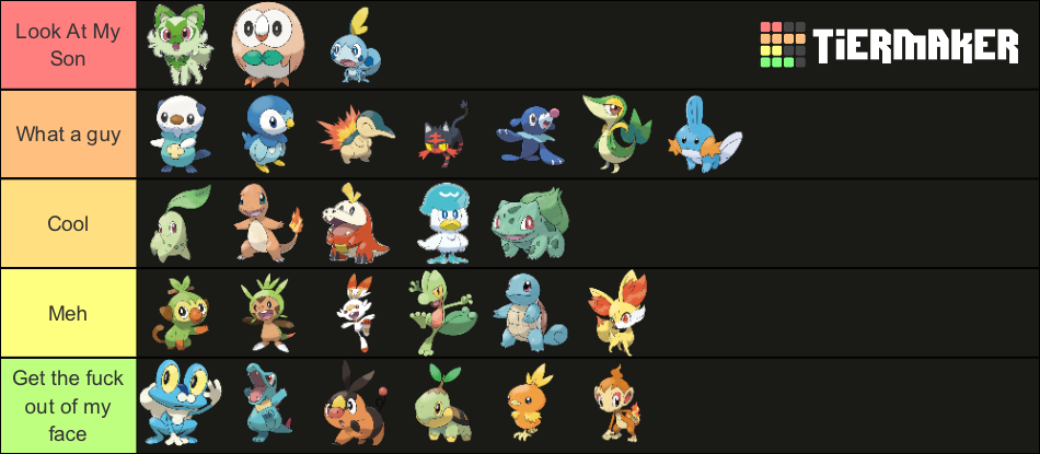 Pokemon Starter First Evolution Tier List (Community Rankings) - TierMaker