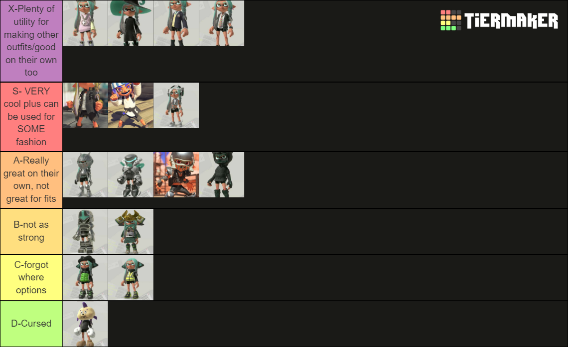 splatoon amiibo gear (including splatoon 3) Tier List (Community Rankings) - TierMaker