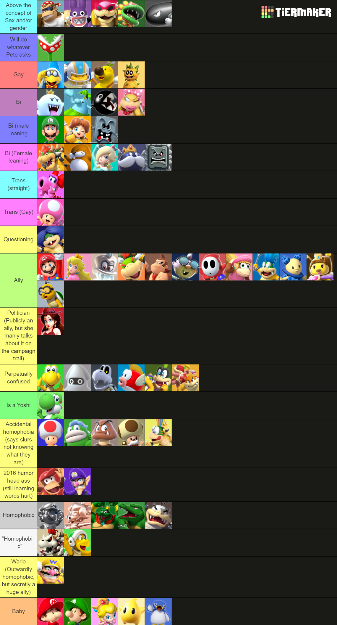 Super Mario Characters Tier List (Community Rankings) - TierMaker