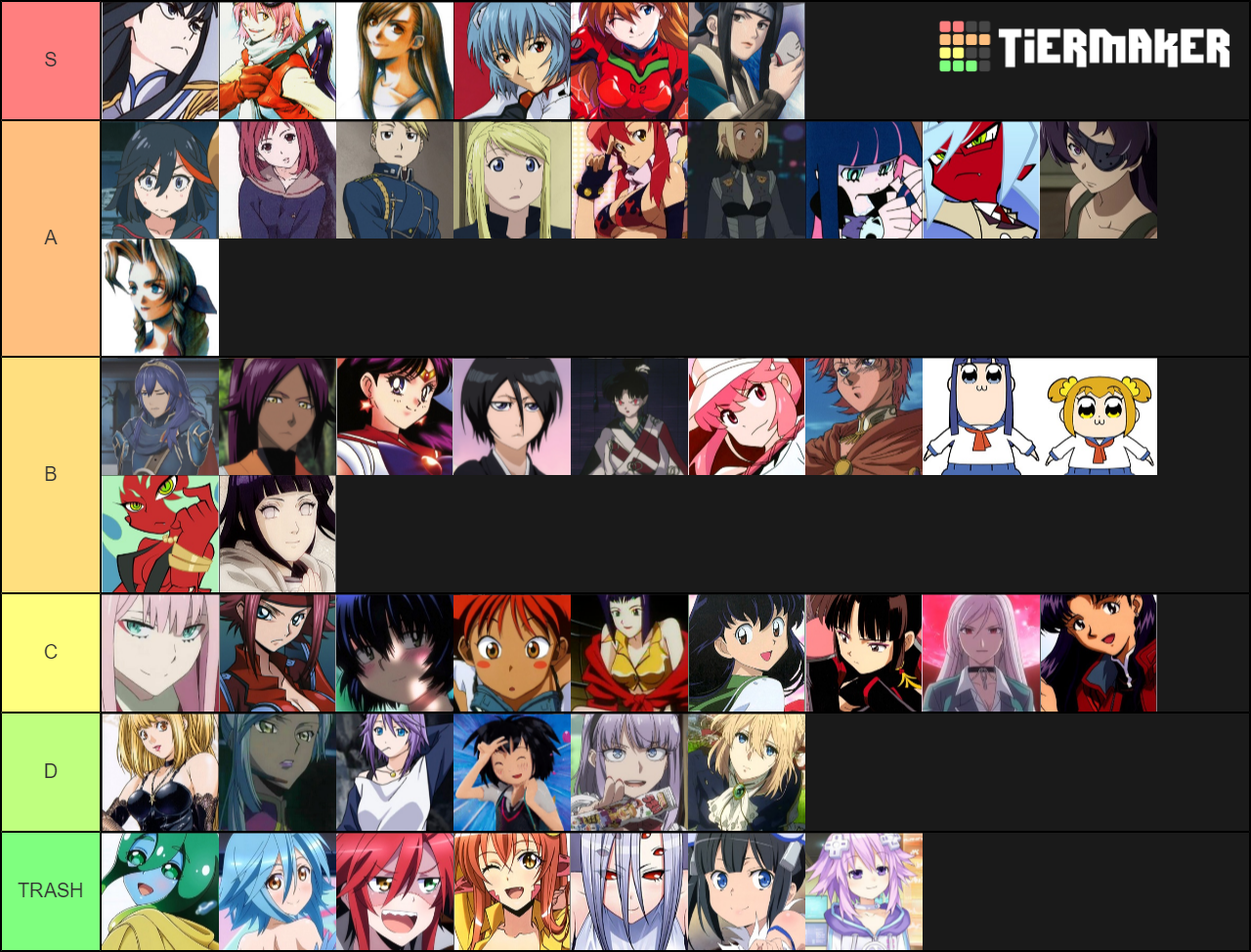 index-of-images-tier-lists-s3-94463