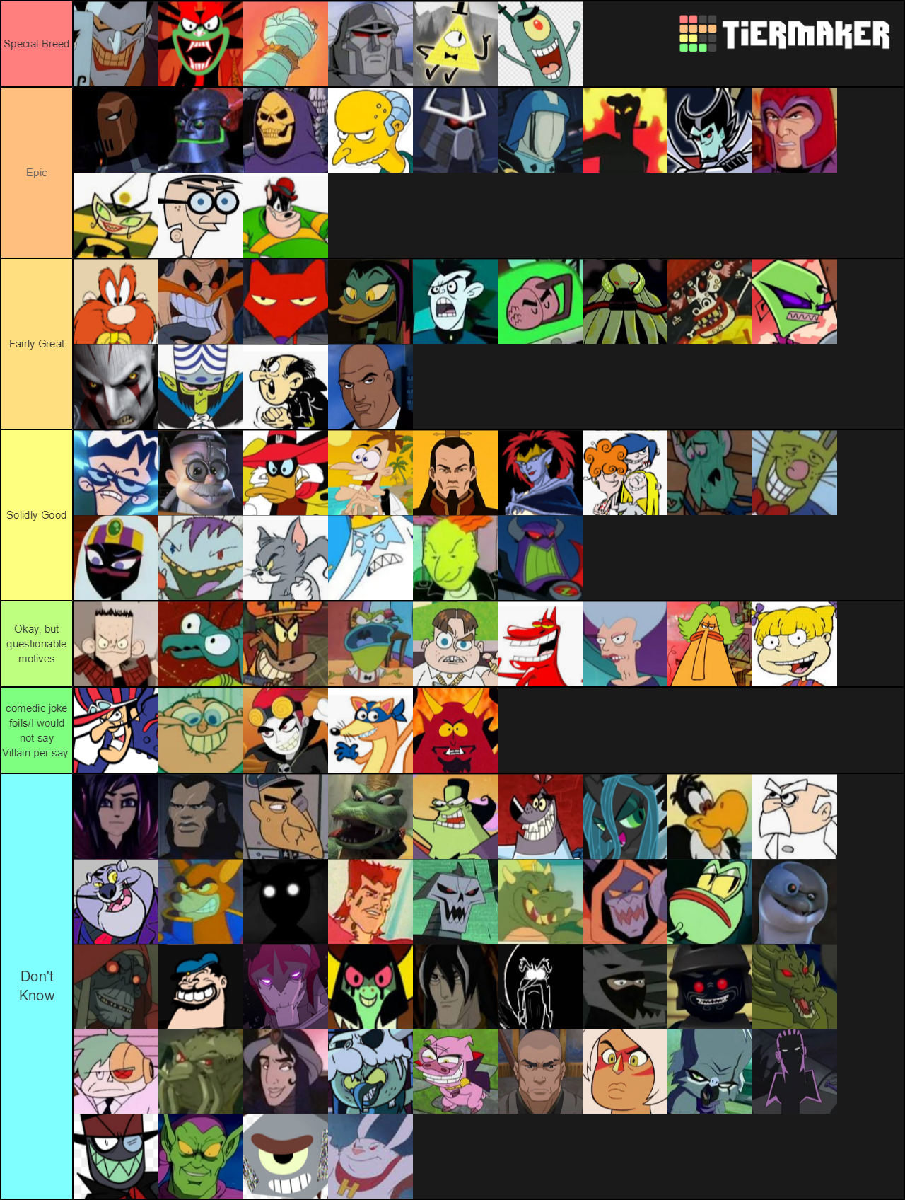 Create a 100 Cartoon Antagonists Tier List - TierMaker