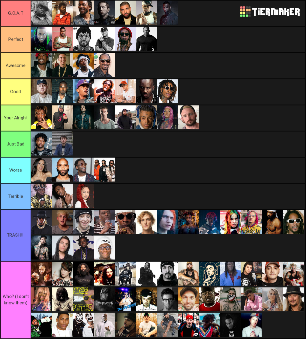 100+ Rapper !!! Tier List (Community Rankings) - TierMaker