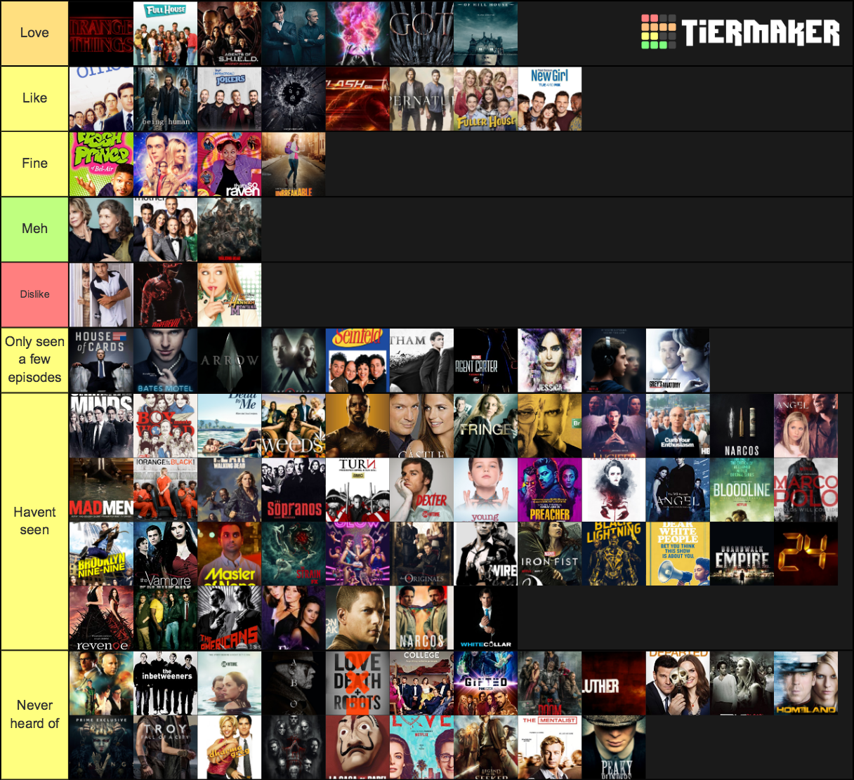 100 SHOWS Tier List (Community Rankings) - TierMaker
