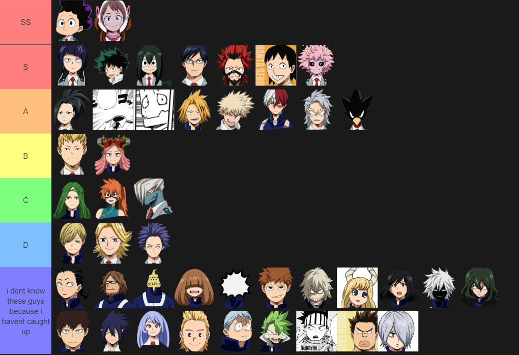 Create A My Hero Academia U A Student Tier List Tier Maker Create A My Hero Academia U A Student Tier List Tier Maker