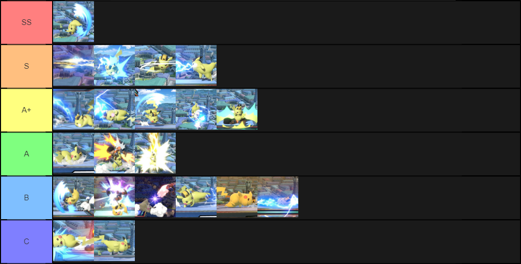 Create a Pikachu Moveset SSBU Tier List - Tier Maker