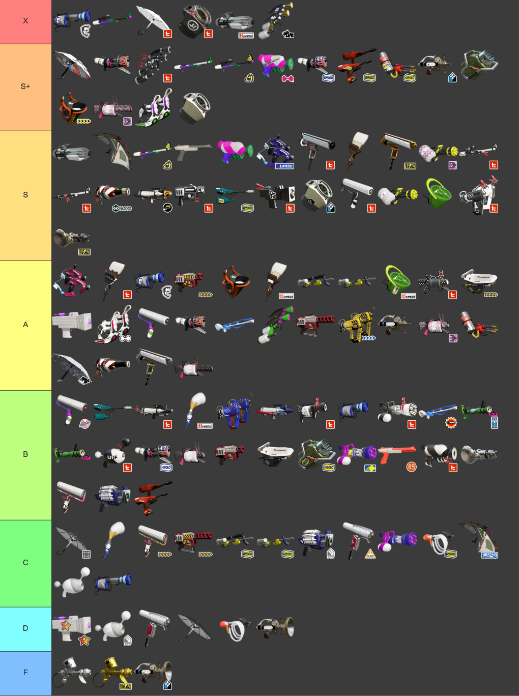Splatoon 2 4.3.1 Weapons Tier List - Tier Maker