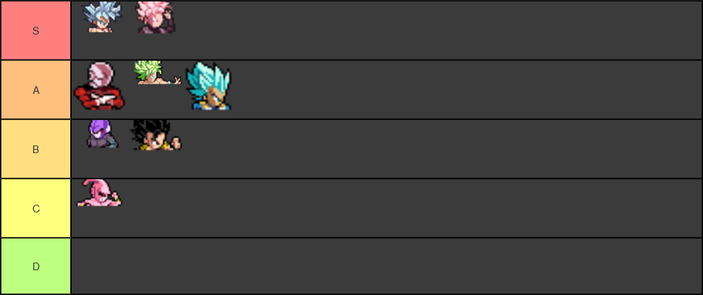 Xenoverse MUGEN Tier List (Community Rankings) - TierMaker
