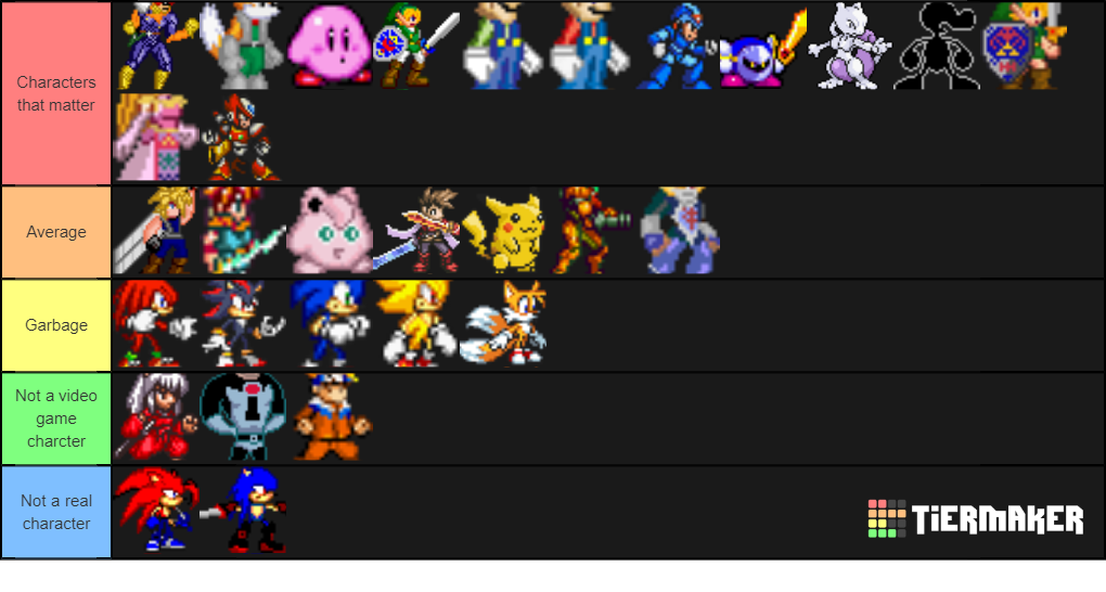 Super Smash Flash 1 Characters Tier List (Community Rankings) - TierMaker
