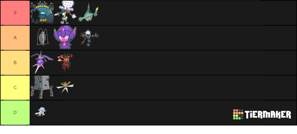 Create a Ultra Beast Tier List - Tier Maker