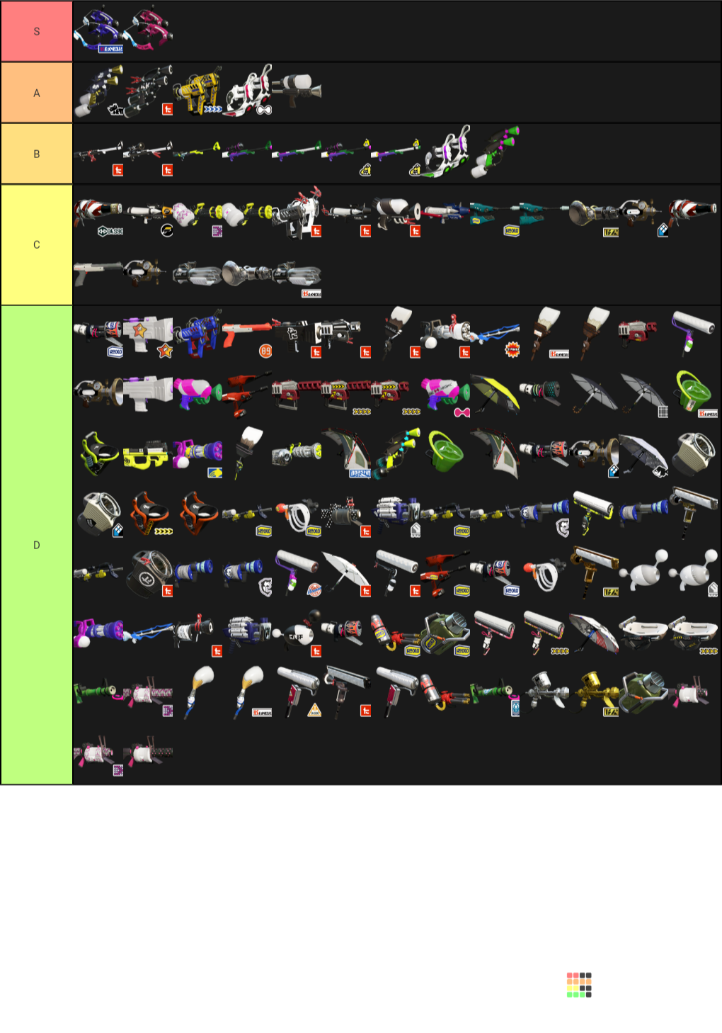 Splatoon 2 4.3.1 Weapons Tier List - Tier Maker