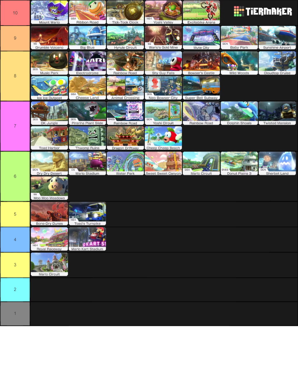 Mario Kart 8 World Record Tier List (Community Rankings) - TierMaker