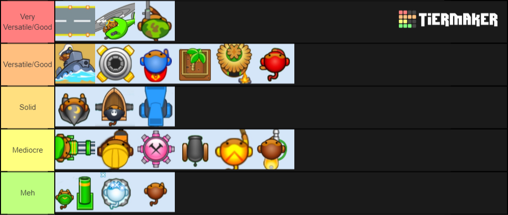 Create a Bloons TD 5 Towers Tier List - Tier Maker