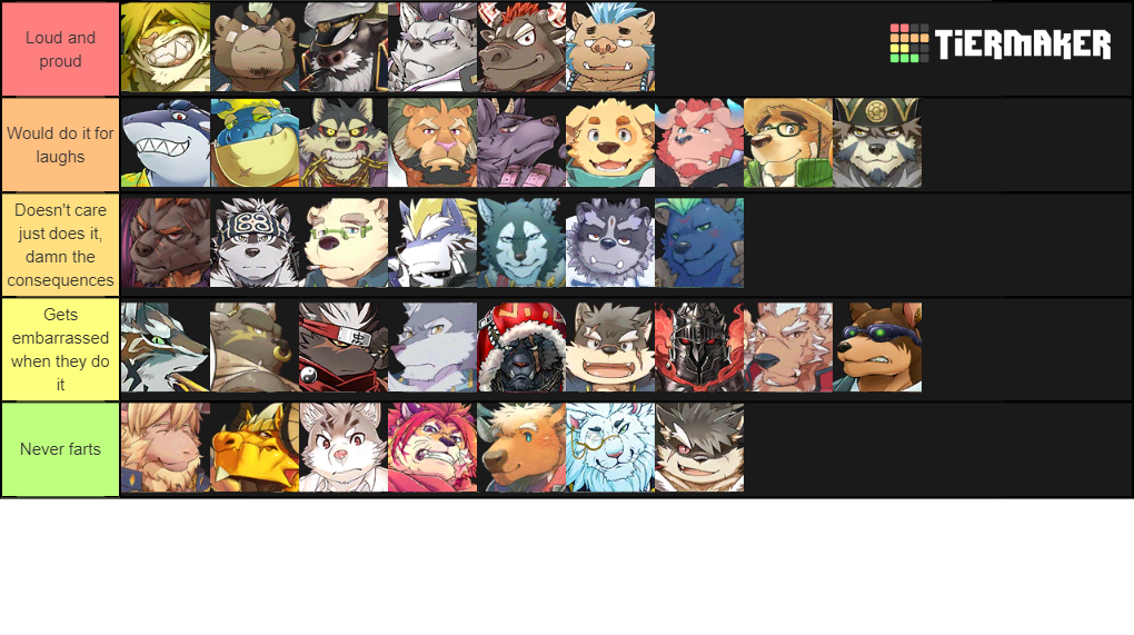 Create a Tokyo Afterschool Summoners characters Tier List - Tier Maker Create a Tokyo Afterschool Summoners characters Tier List - Tier Maker