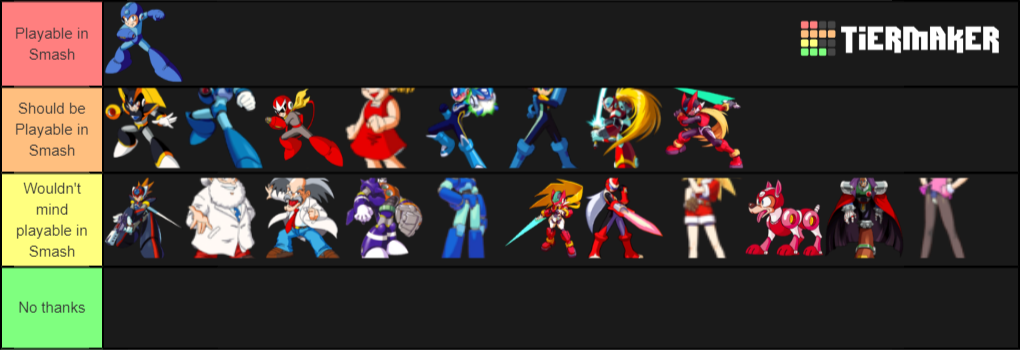 Mega Man Main Characters Tier List (Community Rankings) - TierMaker