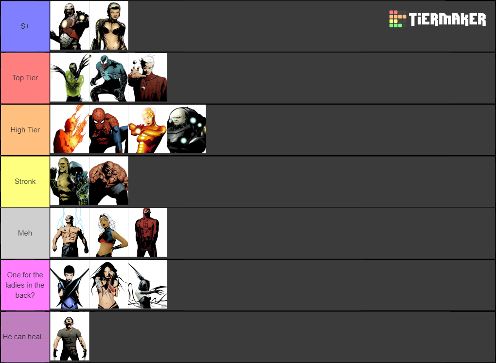 Marvel Nemesis: Rise of the Imperfects Tier List (Community Rankings ...