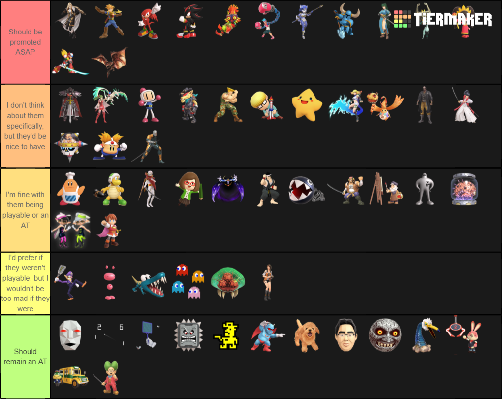 create-a-ssbu-assist-trophies-tier-list-tier-maker