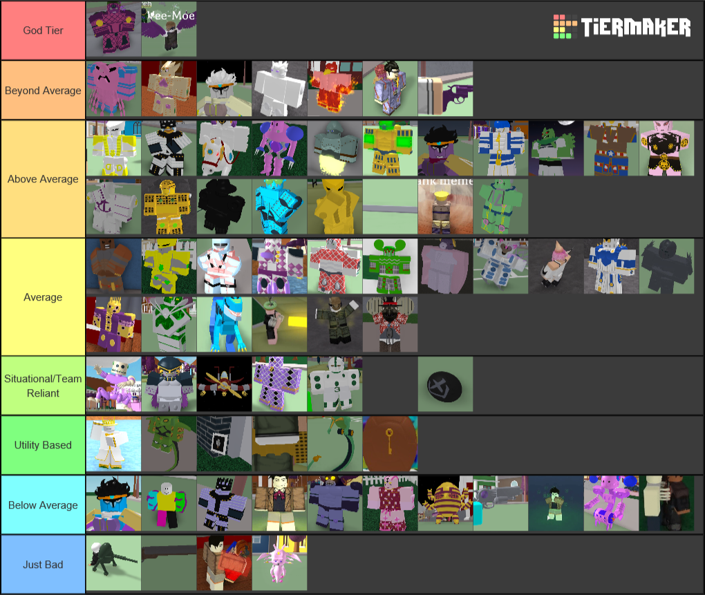 PJJ Tierlist (Roblox) Tier List (Community Rankings) - TierMaker